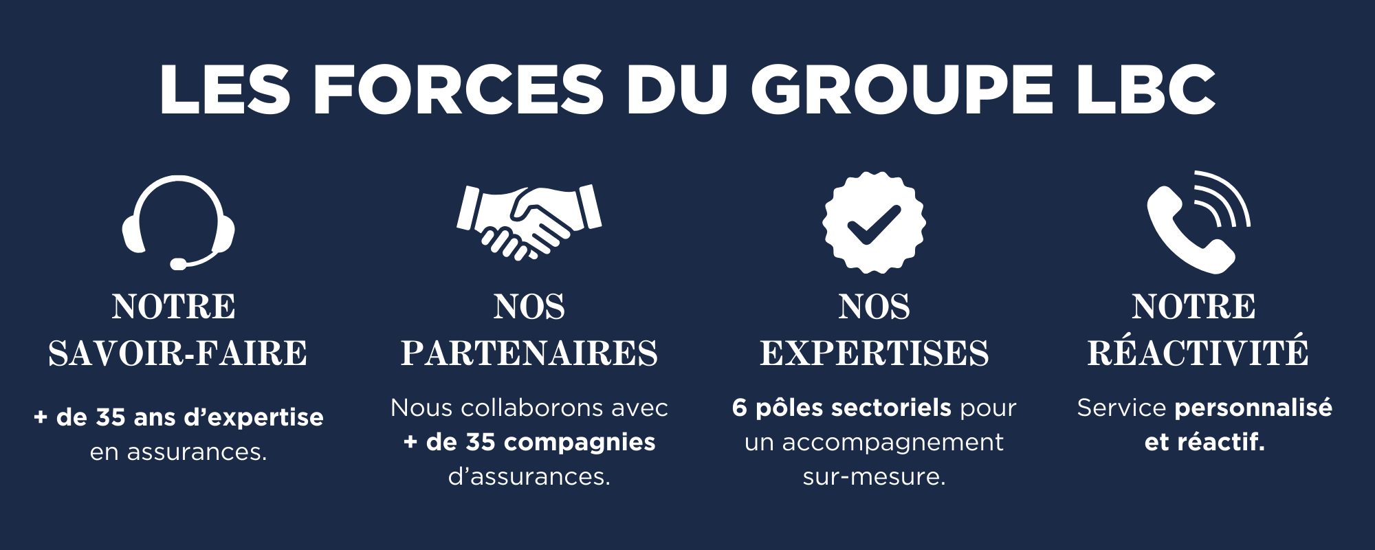 Construction - GROUPE LBC